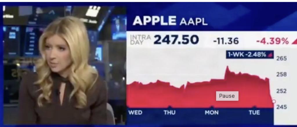 CNBC Reporter Casually Asks How Trump’s Threats To Wipe Out ...